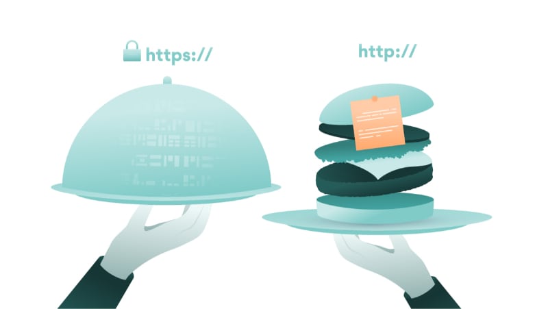 What Is HTTPS and Why Do You Need It? | NordPass